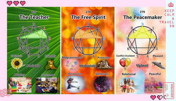 九型人格三型Tritype—27种型号连接表现附加版 - 知乎