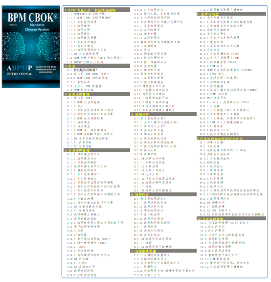 大白话解读：8大国际标准知识体系（三）BPM CBOK流程管理知识体系 - 知乎