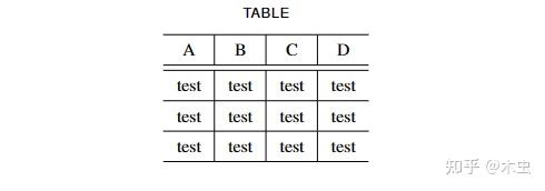 latex调整行距，列宽，表格大小和字体大小 - 知乎