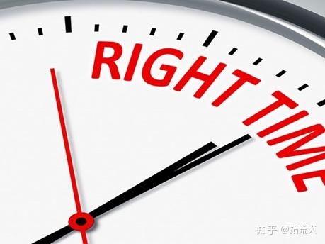 【预取简介】[Prefetching Introduction] - 知乎