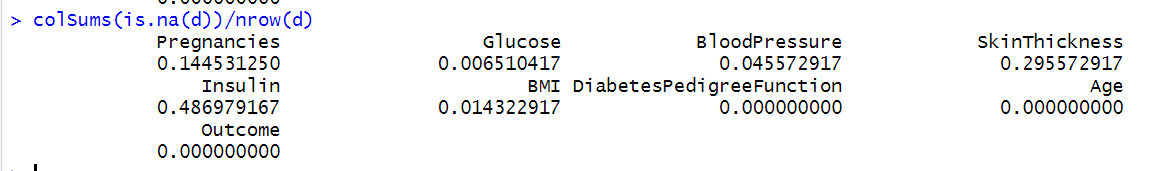 R-缺失值识别与处理 - 知乎