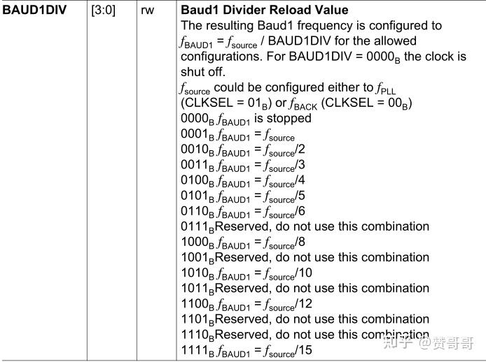 Autosar MCAL MCU配置时钟-基于cfg - 知乎