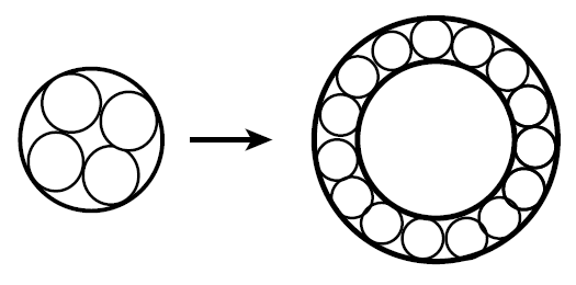 [Percus & Childress 2015] 1.3 例子：囊胚腔的形成 - 知乎