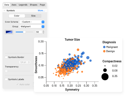 GraphPad Prism – 数据分析、科研绘图，展示您完美的科研成果 - 知乎