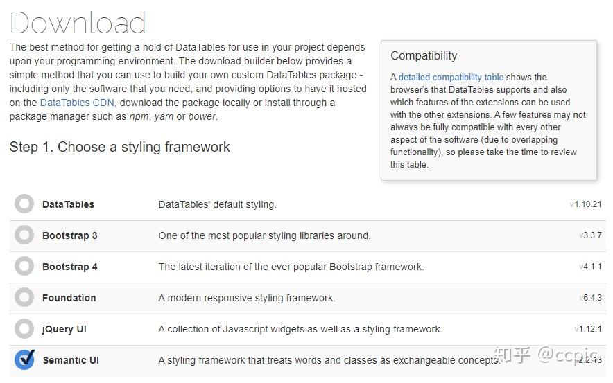 Python Django+SQL+Pandas+Pyecharts自建在线数据分析平台（八） - 知乎