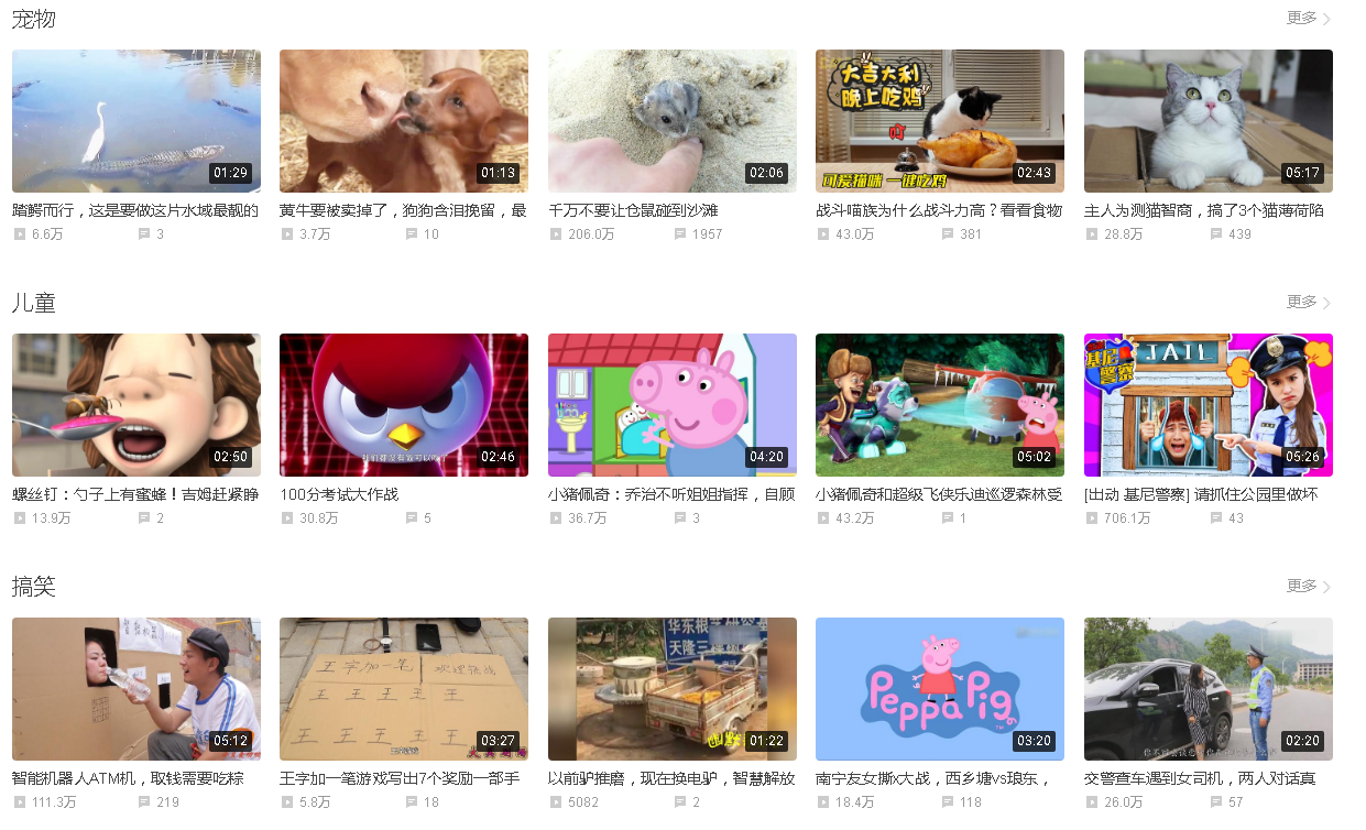 酷站推荐 - ixigua.com - 西瓜视频 - 知乎