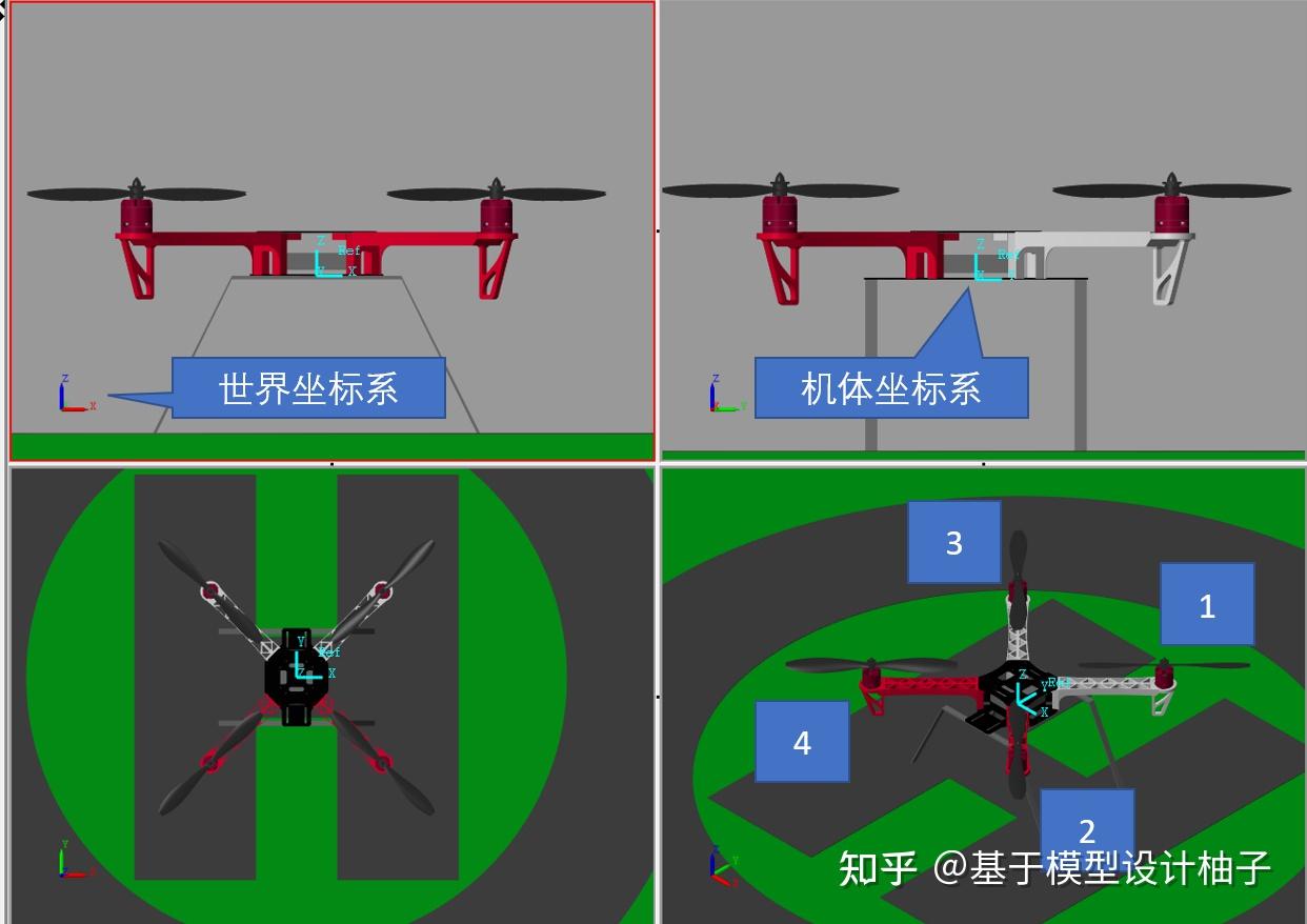 基于 Simulink /Simscape 的四旋翼模型 - 知乎