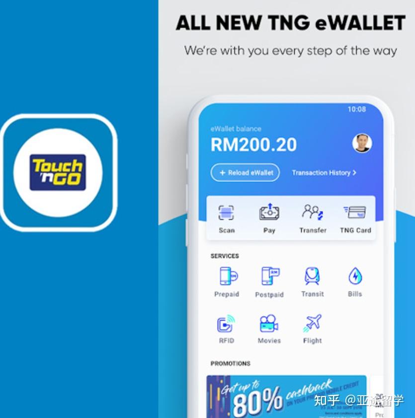 马来西亚留学入境小tips！ - 知乎