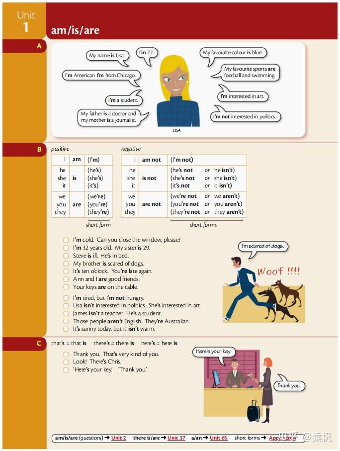 剑桥初级英语语法 Unit 1：am/is/are - 知乎
