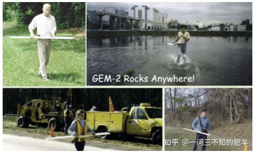 GEM-2多频电磁探测仪使用方法——三合探测 - 知乎