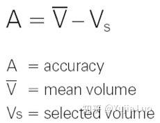 实验方法：移液器的原理及使用方法（Pipetting Guide） - 知乎