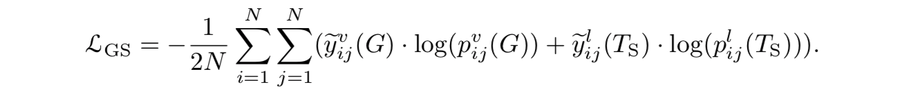 PyramidCLIP: Hierarchical Feature Alignment for Vision-language Model Pretraining - 知乎