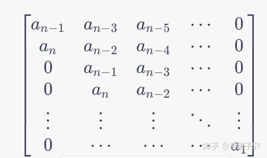 Hurwitz 稳定性判据法 - 知乎