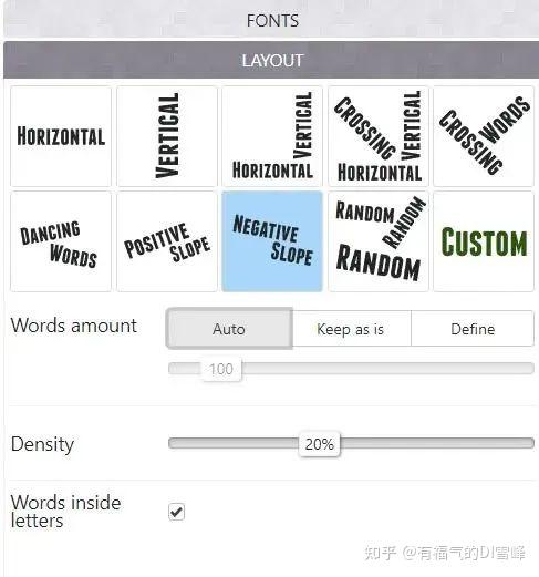 分享一个可以生成漂亮词云的工具：Wordart - 知乎