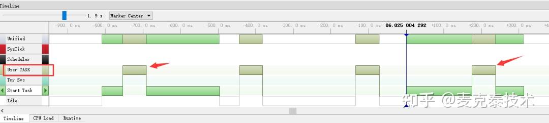 如何在项目中使用RTOS分析工具SystemView？ - 知乎