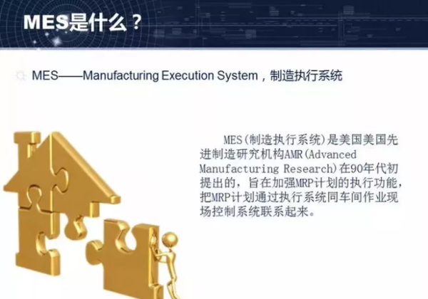 MES扫盲 | 收好这份MES基础知识学习资料！ - 知乎