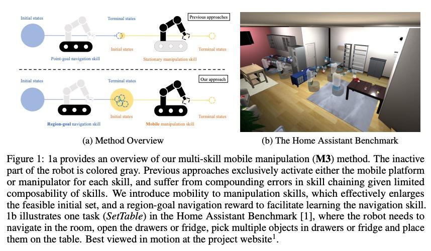 爱可可AI前沿推介(9.9) - 知乎