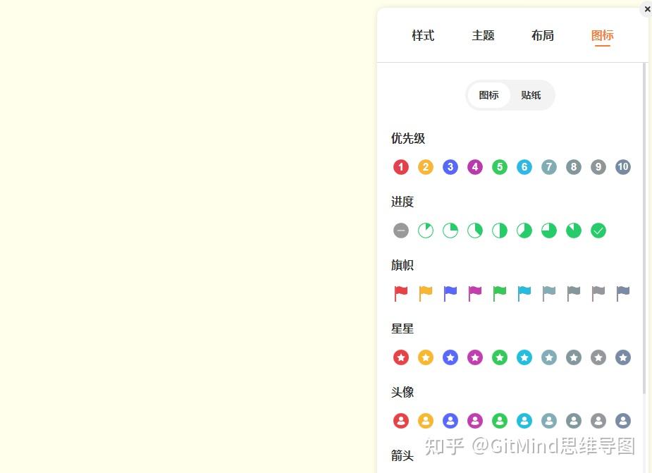 GitMind 高阶教程 | 四步做出简单又漂亮的思维导图 - 知乎