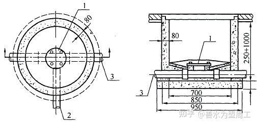 建筑屋面雨水排水系统技术规程 CJJ 142-2014（内含条文说明）2024版给排水规范汇总CHM - 知乎