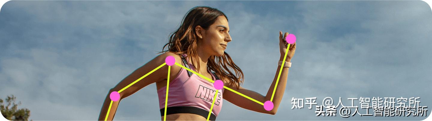 YOLO对象检测算法也这么卷了吗——基于YOLOv8的人体姿态检测 - 知乎