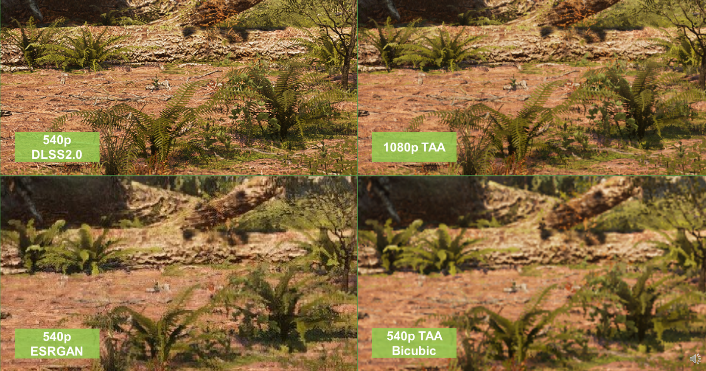 DLSS 2.0 - 基于深度学习的实时渲染图像重建 - 知乎