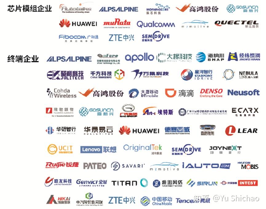 一文读懂V2X - 知乎