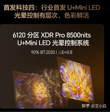 618海信新品电视大盘点！E5、E7、E8新品有哪些亮点，不同预算入手哪款合适？保姆级选购指南告诉你答案！ - 知乎