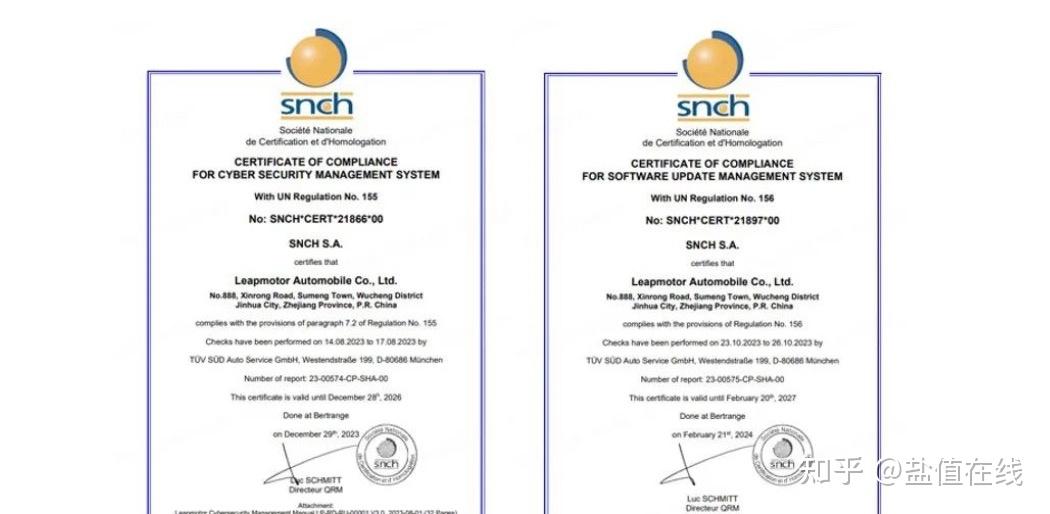 R156软件更新和软件管理系统法规解读 - 知乎