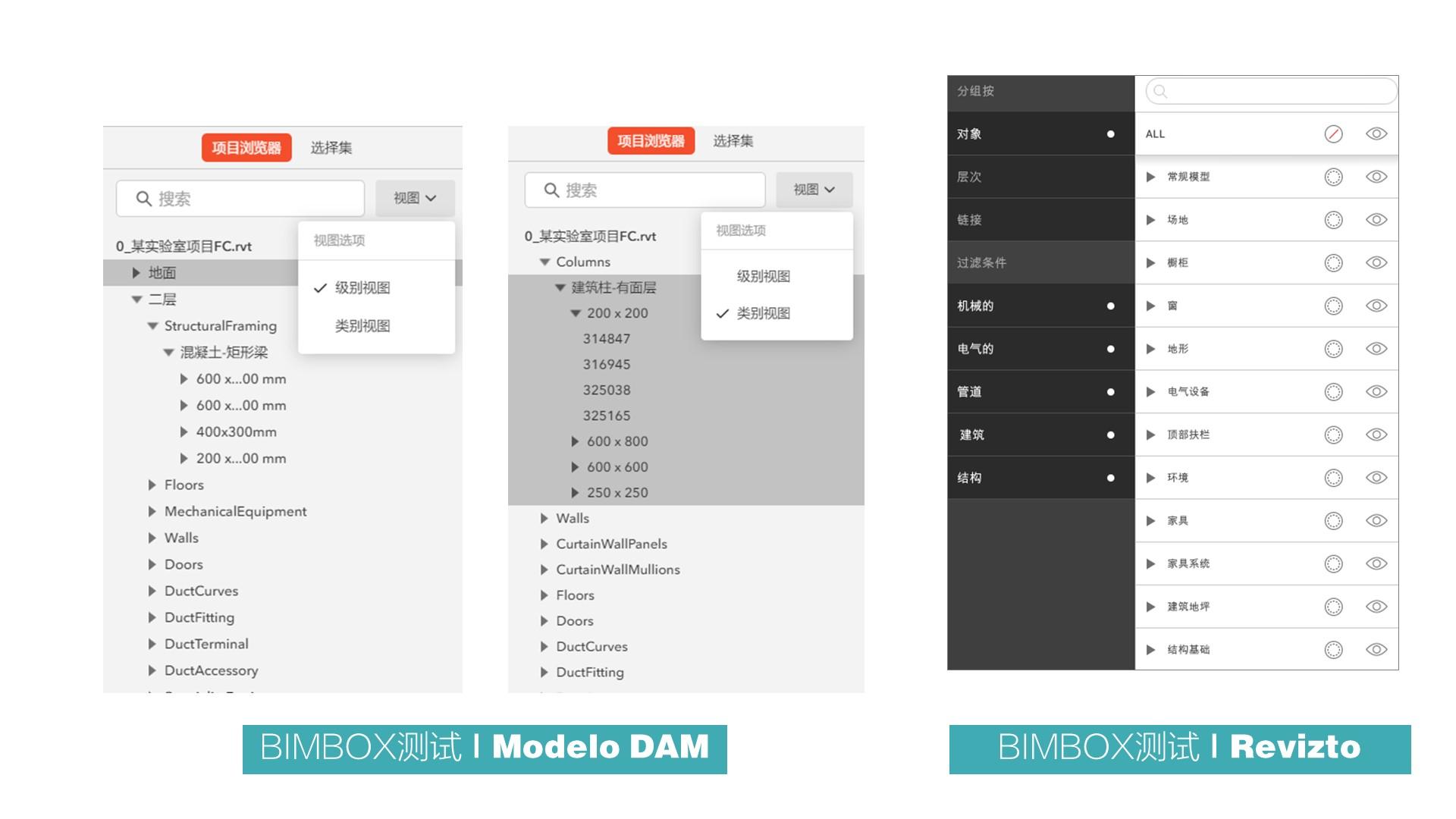 BIMBOX：8个BIM云平台暴力拆解对比 - 知乎