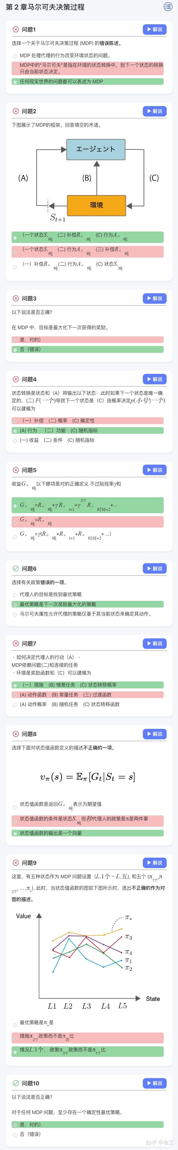 《Python深度学习》（Deep Learning from Scratch） - 知乎