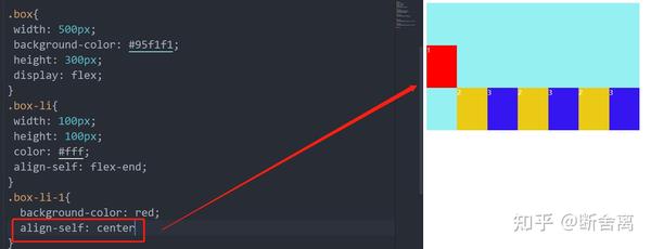 弹性布局（display:flex;）属性详解 - 知乎
