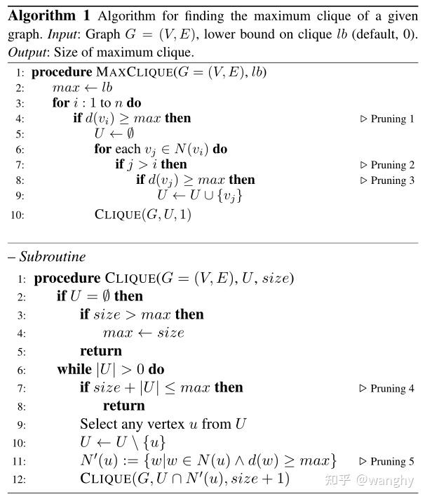 一种快速高效的最大团检测算法Fast Algorithms for the Maximum Clique Problem on Massive Sparse Graphs - 知乎