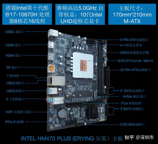 InteI 十代酷睿I7-10870处理器8核16线程睿频高达5.0GHz自带核显搭载HM470 M-ATX主板 - 知乎