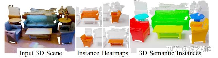 【论文阅读】【三维场景点云分割】Mask3D: Mask Transformer for 3D Semantic Instance Segmentation - 知乎