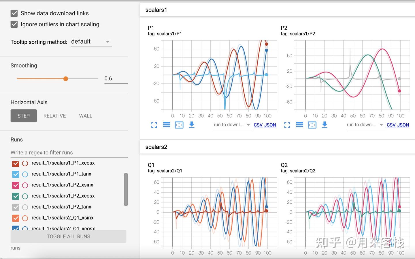 详解Tensorboard在PyTorch中的使用 - 知乎