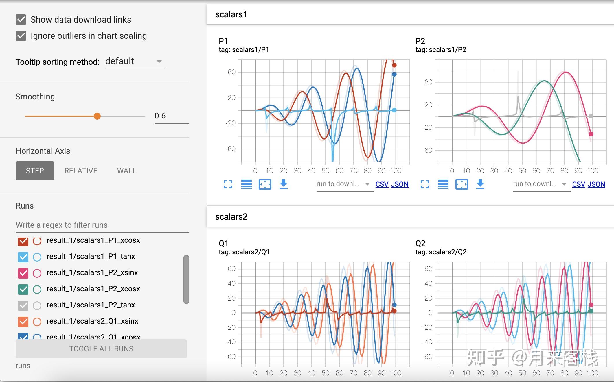 详解Tensorboard在PyTorch中的使用 - 知乎