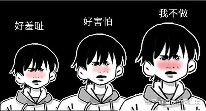重庆医院肛门医院不能忽视的检查:肛门指检 知乎