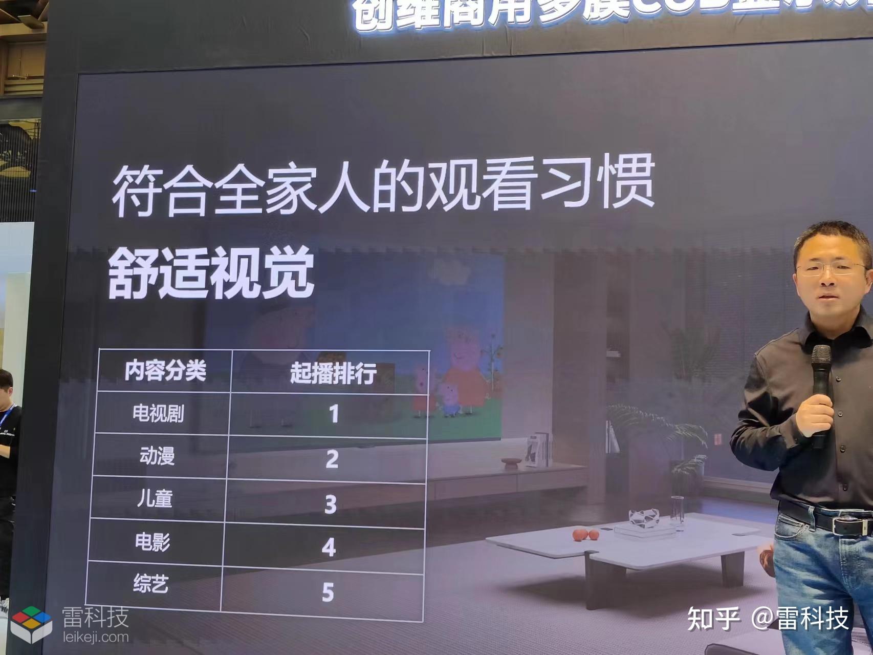 创维A5D Pro卷画质更卷音质，竟然内置了回音壁？！ - 知乎