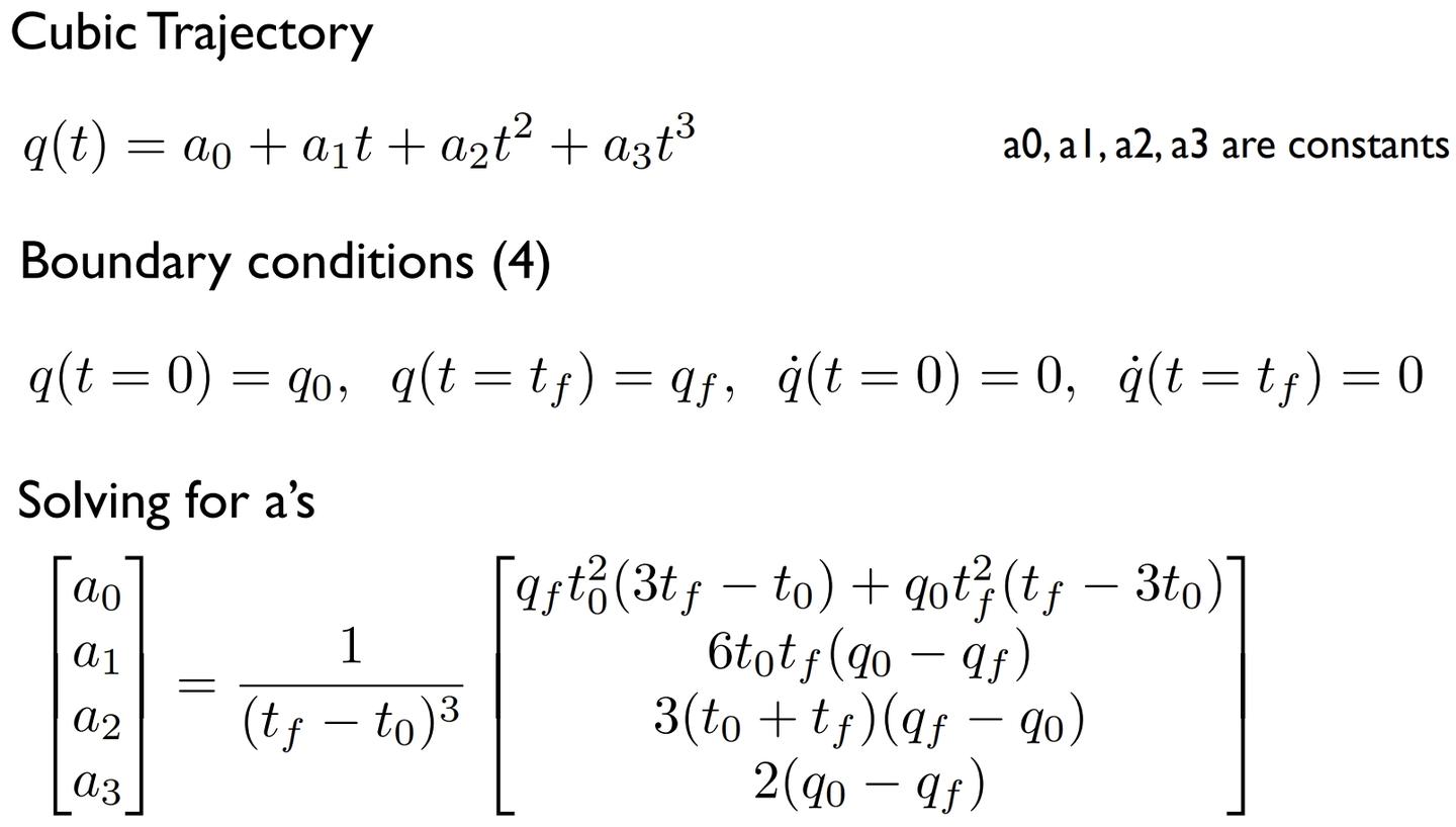 MuJoCo入门篇07. 运动规划Joint-Trajectory - 知乎