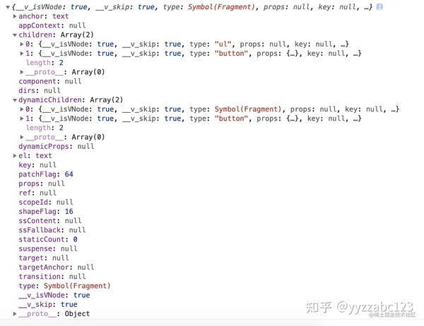 Vue3源码解读之patch 知乎