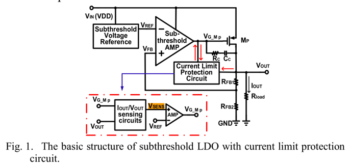 一种LDO的限流保护电路(OCP) - 知乎
