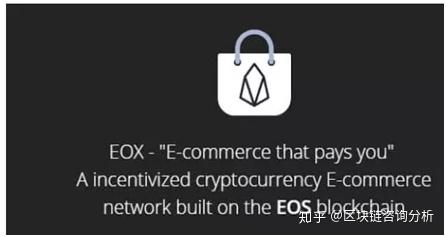 最好的40几个EOS Dapp 项目详解2 - 知乎