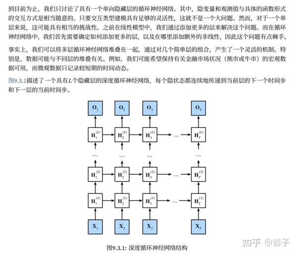 现代循环神经网络 - 深度循环神经网络 - 知乎