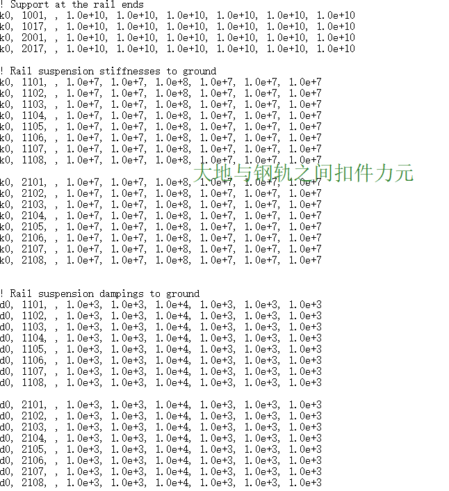 基于ABAQUS和SIMPACK的车辆-柔性轨道耦合动力学模型 - 知乎
