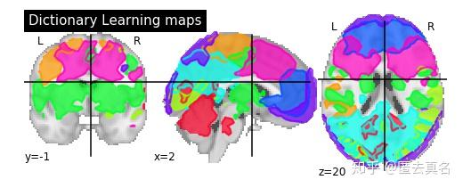 nilearn笔记（14） - 知乎