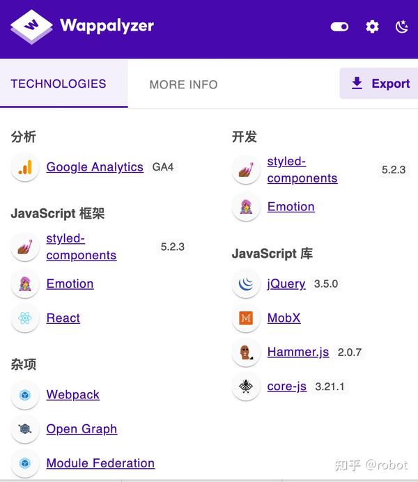 wappalyzer -web前端技术栈分析工具 - 知乎