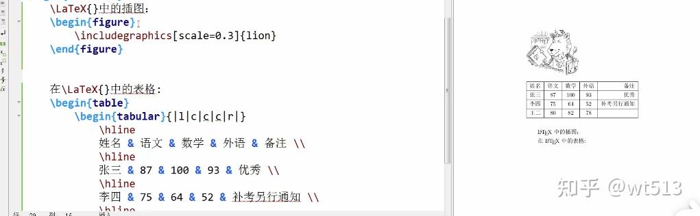 LaTex 入门学习 - 知乎