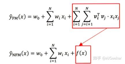 NFM模型解析 - 知乎