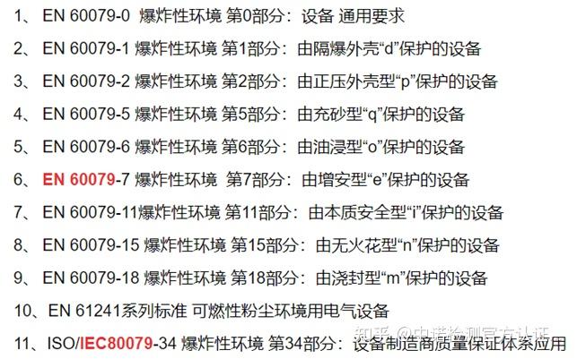 一文看懂ATEX和ATEX认证 - 知乎