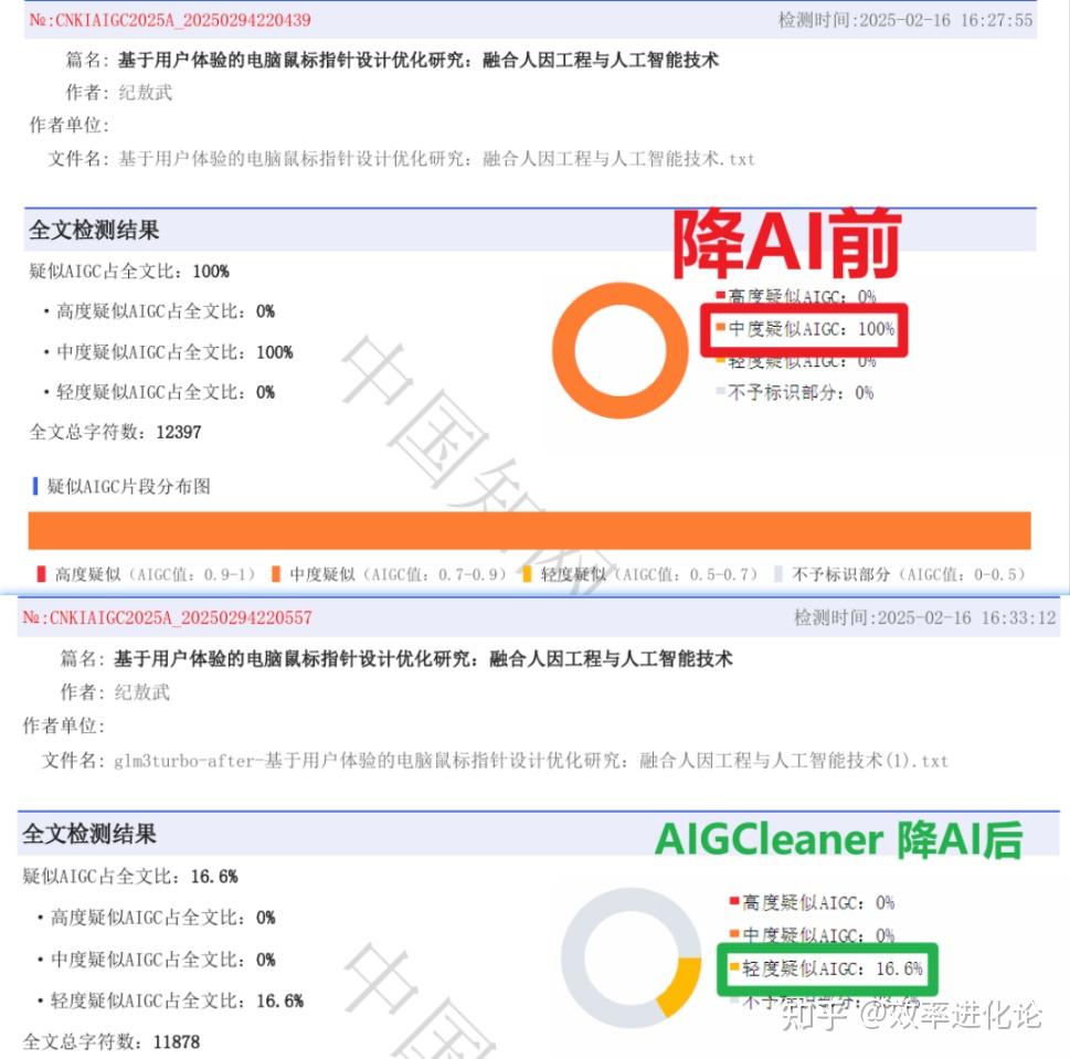 论文被查出ai率100%怎么办？有什么降低知网AIGC率的方法 - 知乎